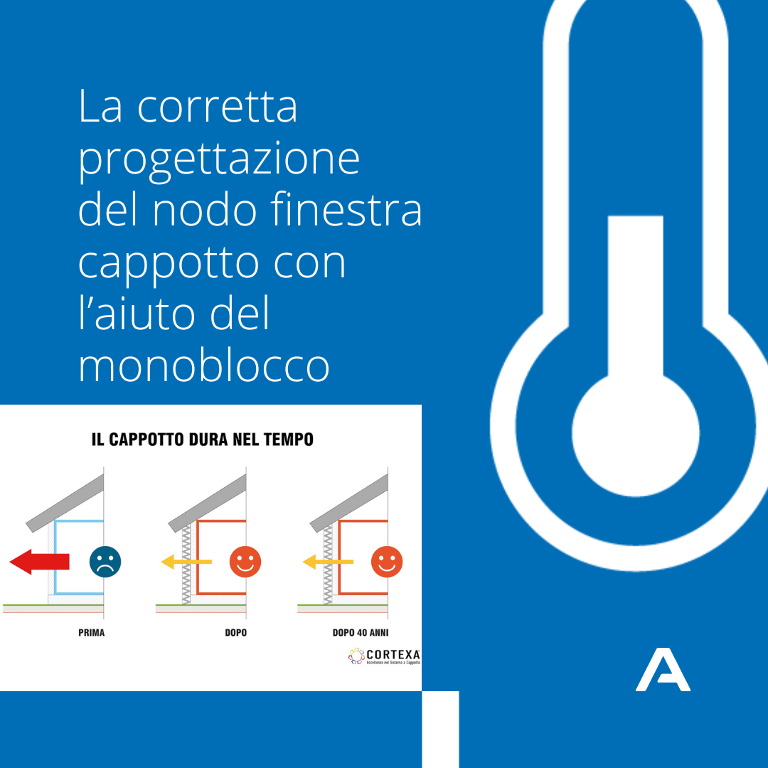 Nodo cappotto serramenti nella nuova edilizia e in riqualificazione energetica