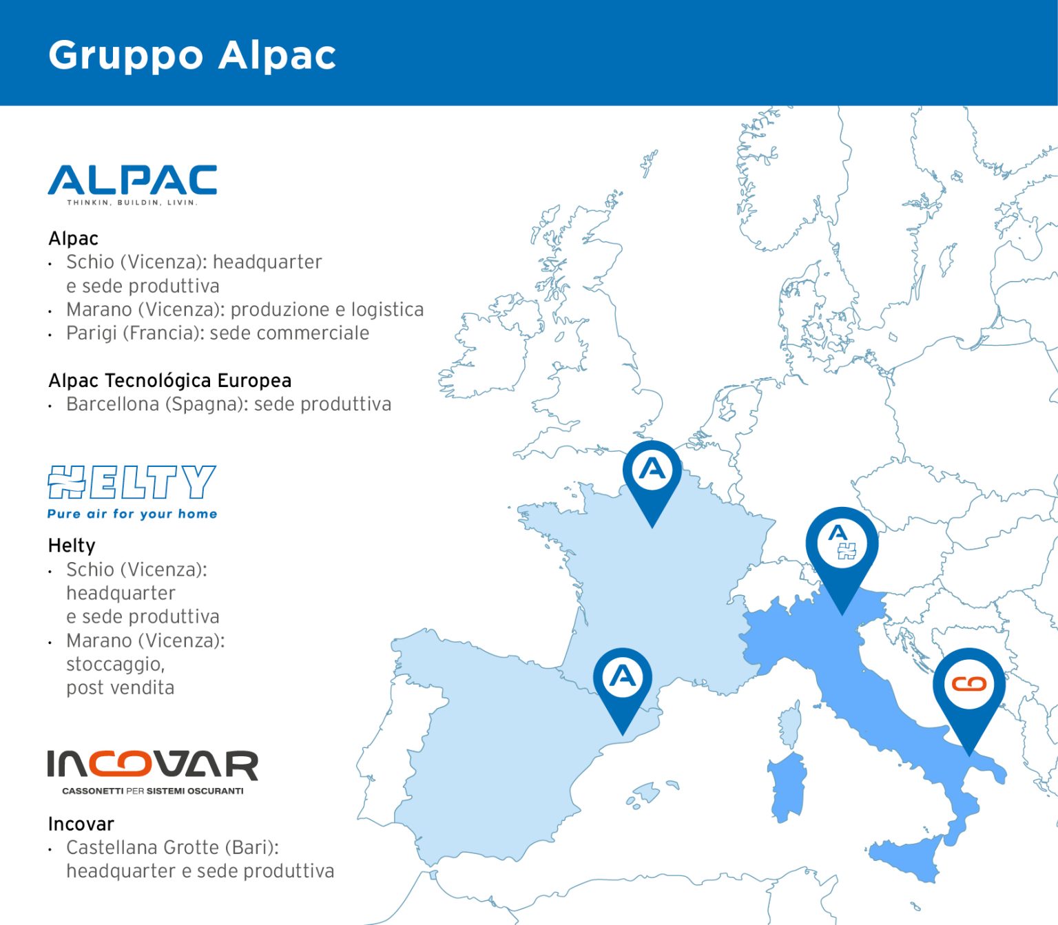 Chi è Alpac e quali sono le aziende del Gruppo
